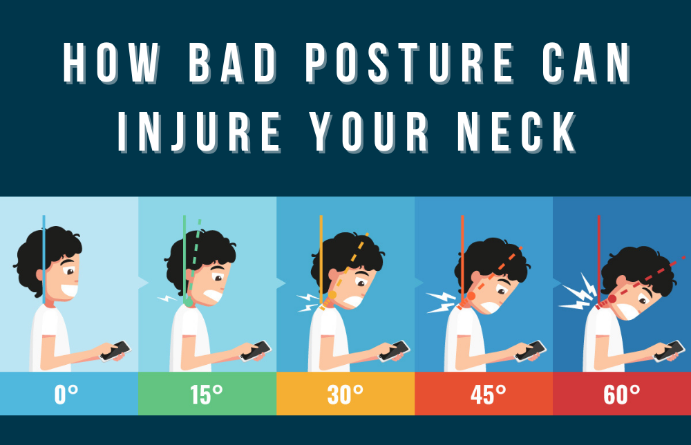 Text Neck Causing You Neck Pain The Melbourne Chiropractor Blog